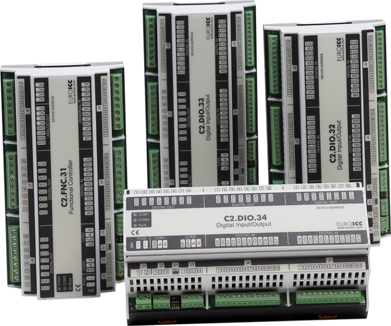 Compact series of programmable logic controller | EUROICC