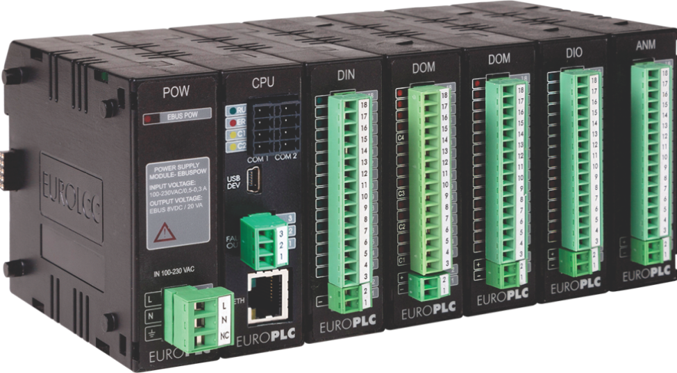 Modular series of programmable logic controller | EUROICC